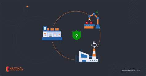 Cyber Security For Manufacturing Firms 5 Reasons 5 Ways Security Boulevard