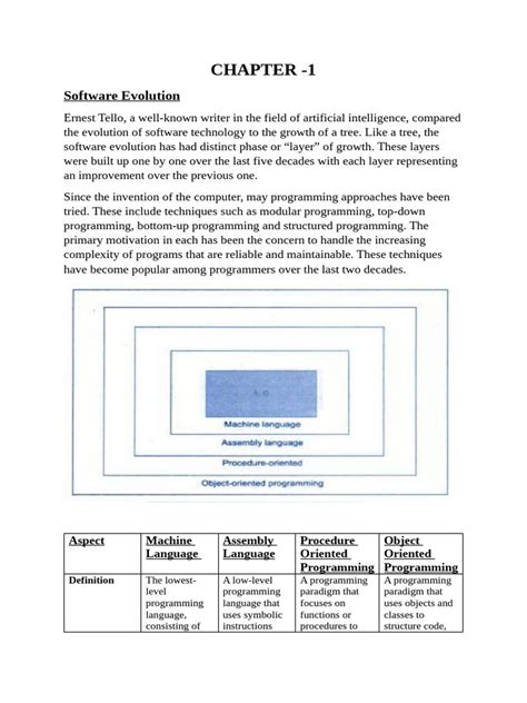 C Chapter1 Pdf Inheritance Object Oriented Programming Method