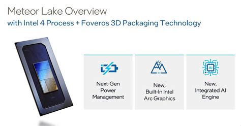 Intel Unveils New Details About Ai Focused Vpu Silicon For Next Gen Meteor Lake Chips