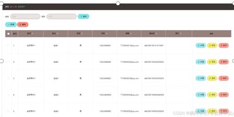 【计算机毕业设计】基于springboot古典舞在线交流平台的设计与实现lw Csdn博客