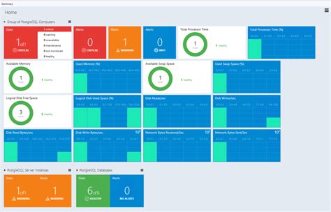 Postgresql Management Pack For Miscrosoft Scom