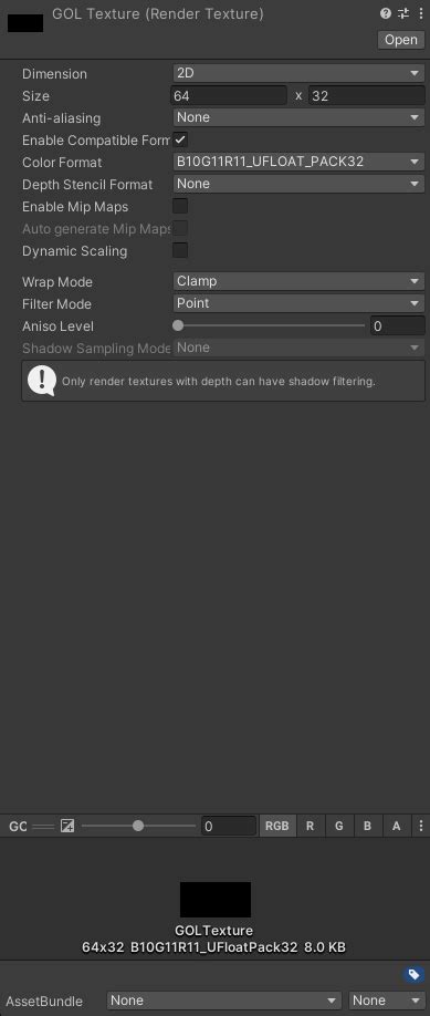 Low Resolution Image Blurry When Rendered With Drawtexture Unity