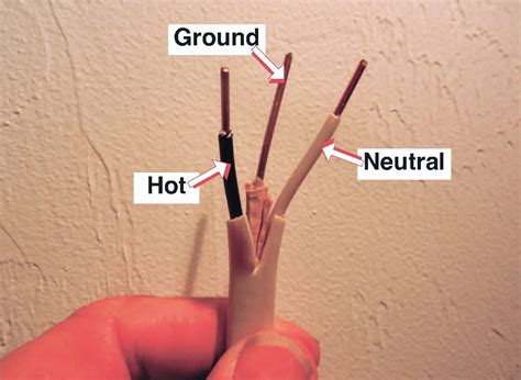 What Is Grounding Electrical Conductor At Trevor Roy Blog