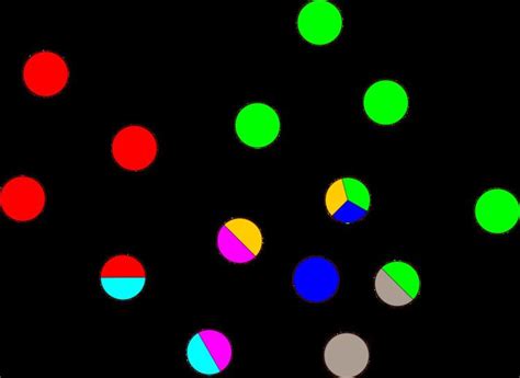 Biconnected Component Alchetron The Free Social Encyclopedia