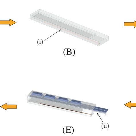 Interior Tissue Sample Experiment Using Soft Robot Actuator With Download Scientific Diagram