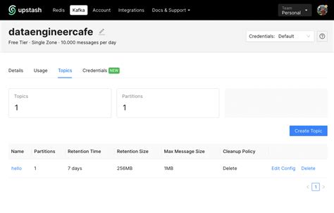 Upstash ~ Serverless Data For Redis And Kafka ของโคตรดี แถมใช้ได้ฟรี