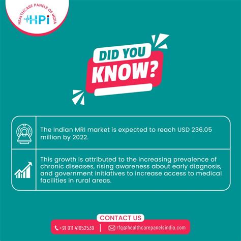 Ankita Mahajan Posted On Linkedin