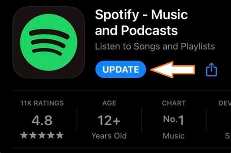 Spotify Local Files Not Syncing Fixes Musician Wave