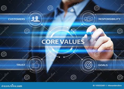 Core Values Responsibility Ethics Goals Company Concept Stock Image