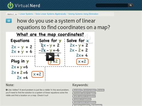 How Do You Use A System Of Linear Equations To Find Coordinates On A