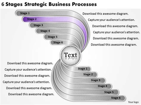 Business Ppt Diagram Stages Strategic Business Processes Powerpoint Template PowerPoint