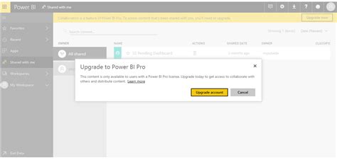 Solved Upgrade To Free Trial Microsoft Power Bi Community