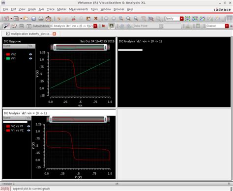 How To Plot Butterfly Curve Of Sram In Cadence Munirs Site