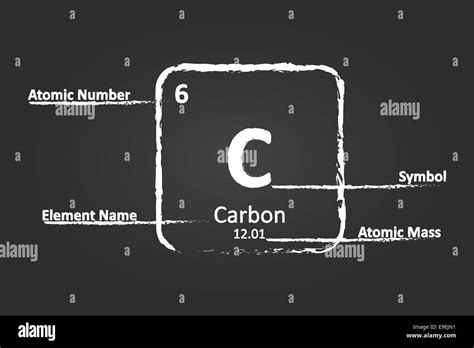 Atom Model With Periodic Table Stock Photos Atom Model With Periodic Table Stock Images Alamy