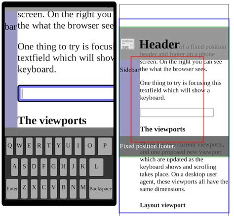 CSS Anchoring API Floating Ui Floating Ui Discussion 2074 GitHub