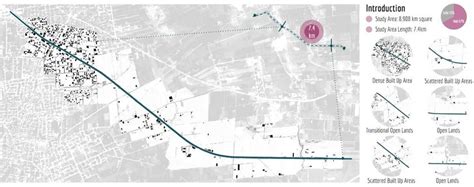 Solid And Void Map Personal Work Based On Site Visit Appendix 14 Download Scientific Diagram