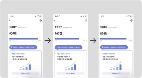 카드론 현금서비스는 절대 사용하지 마세요 2023 11 09t061845597z