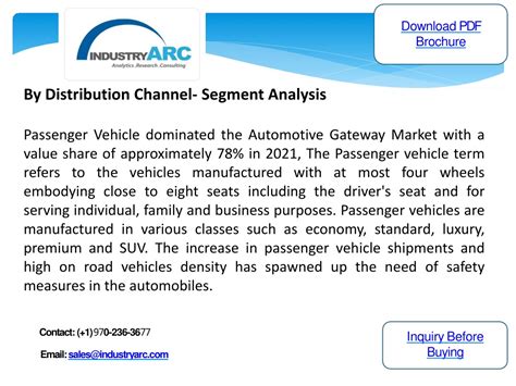 Ppt Automotive Gateway Market Powerpoint Presentation Free Download Id11965843