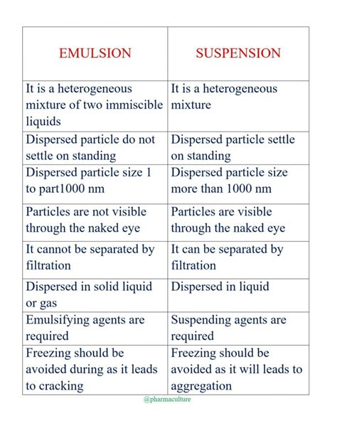 Difference Between Soft And Hard Suspension At Jamie Spinelli Blog