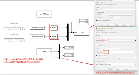 Simulink串口通信simulink串口实时仿真 Csdn博客
