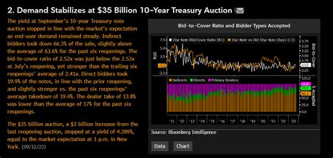 Macro Reportinsights Comprehensive Macro Report
