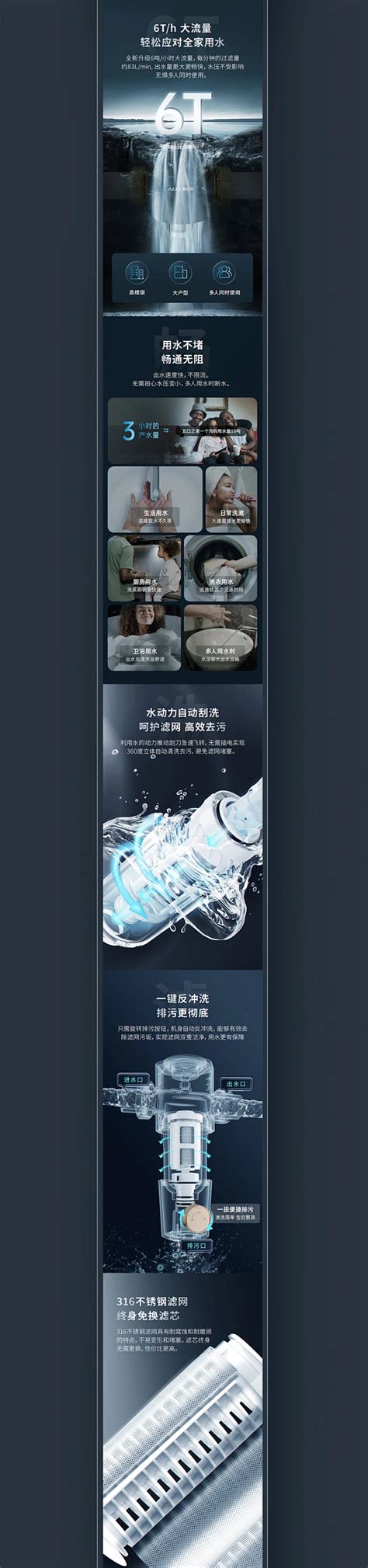 奥克斯Q50前置过滤器详情页设计 小家电 电商设计 晋家孟 68Design图片 饮水机过滤些图片素材 花瓣网