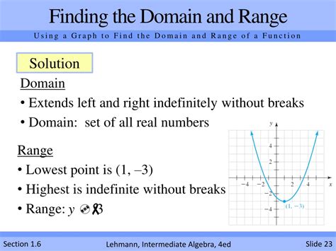 Ppt Understanding Relations Domains Ranges And Functions Powerpoint Presentation Id 9558380