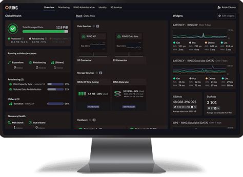 Best S3 Storage Options Top 5 On Prem S3 Storage Solutions 2025 Best S3 Storage Options Top 5 On Prem S3 Storage Solutions 2025