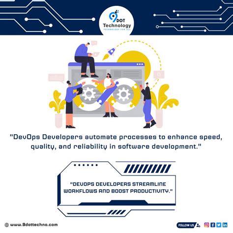 9dot Technology On Linkedin Devopsdeveloper Techcareers Automation Cicd Innovation