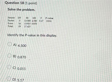 Solved Question 18 1 Point Solve The Problem Source Df Ss