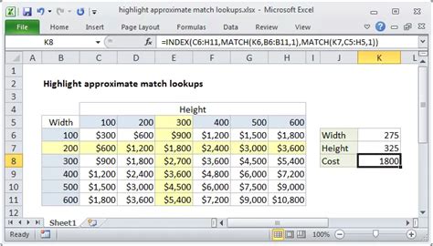 Cómo Utilizar La Función Cosh De Excel