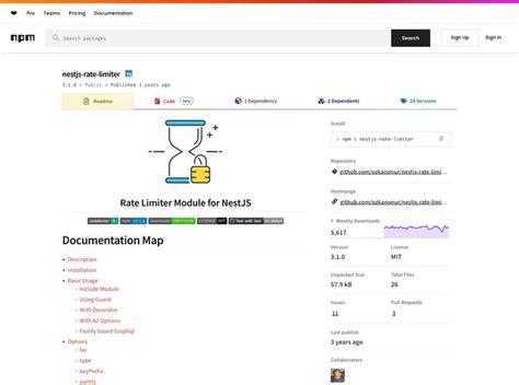 Nestjs Rate Limiter By Onur Ozkan A Nestjs Template Built At Lightspeed