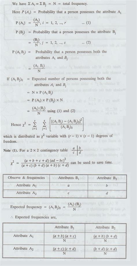 X2 Test To Test The Independence Of Attributes Solved Example