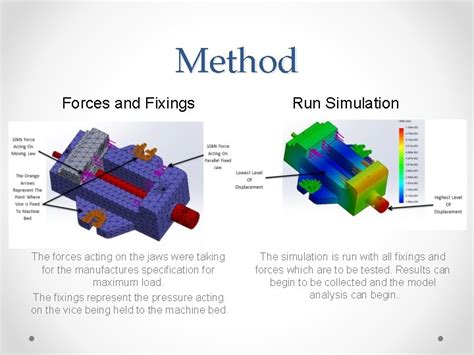 Finite Element Analysis Of A Cnc Milling Machine