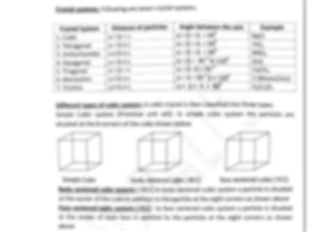 Solution Plus Two Chapter 1 Solid State Different Types Of Cubic System And Crytal System