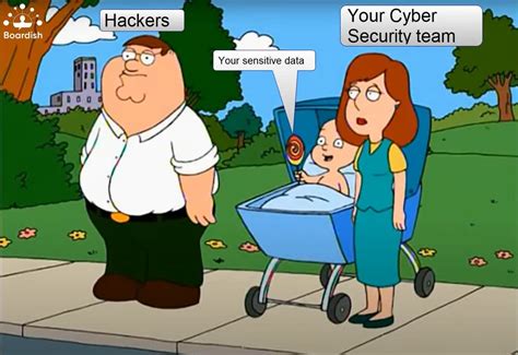 Filippo Schiannini On Linkedin Microsoft Recently Claimed That 99 Of Cyber Attacks Can Be