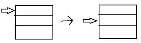 二维数组的数据类型二维数组数据类型 Csdn博客 二维数组的数据类型二维数组数据类型 Csdn博客
