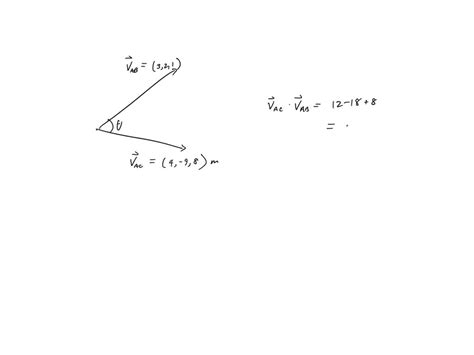 SOLVED Two vectors intersect at point A and make an angle Î as shown below The coordinates of