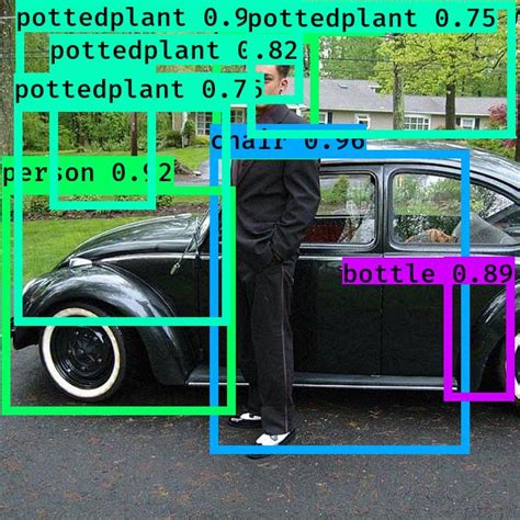 Understanding Object Detection Through An Adversarial Lens Deepai