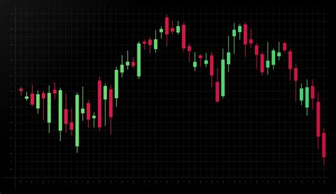 What Is Candlestick Pattern And How To Read Them Seeking Alpha
