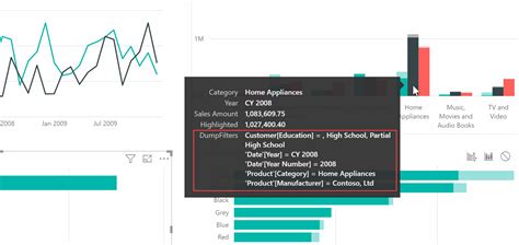 Custom Columns Not Showing In Report View Power Bi Enterprise Dna Forum