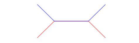 Geometry Lines Intersecting In A Segment Coloring The Plane