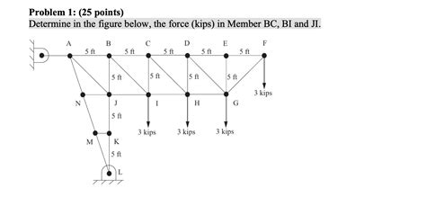 Solved Problem 1 25 ﻿points ﻿determine In The Figure