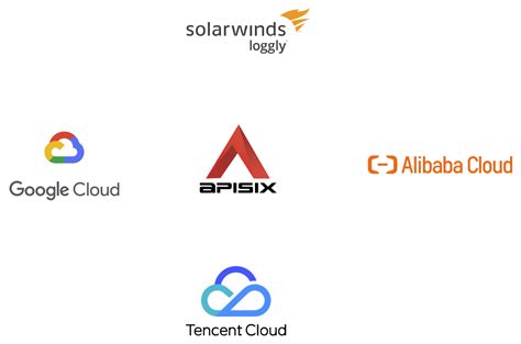 Api 网关日志的价值，你了解多少？ 幂简集成