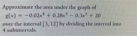 Solved Approximate The Area Under The Graph Of Chegg Com
