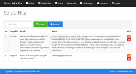Source Code Sistem Pakar Metode Algoritma Id3 Php Tugasakhirid