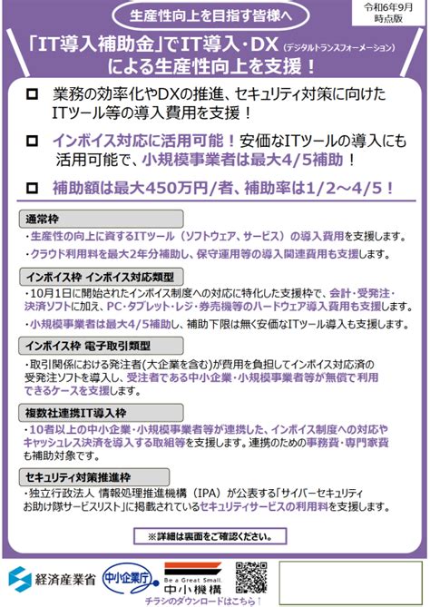 Tdb 電子認証サービス Typea 直方商工会議所