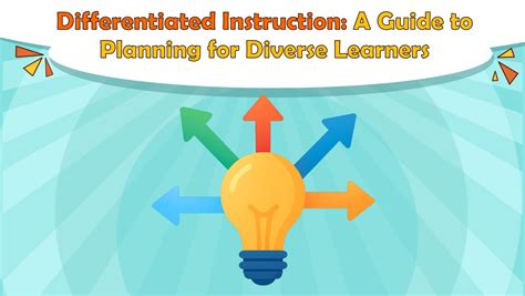 Differentiated Instruction A Guide To Planning For Diverse Learners Learningmole
