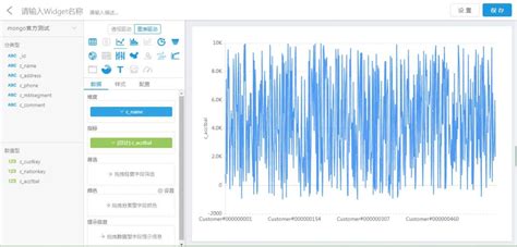 Davinci 二次开发系列08mongoDBJDBC查询四种解决方案 diss带码