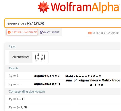 Matrix Trace Invbat Com A I Chatbot Augmented Intelligence Service Provider